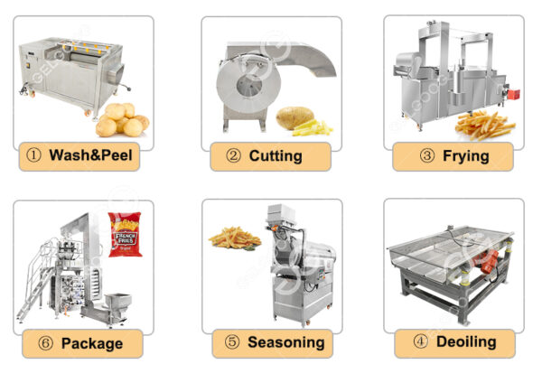 500Kg/h French Fries Processing Plant For Frying