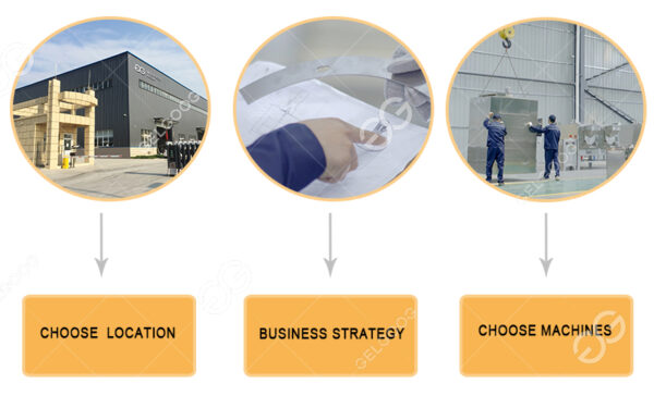 How To Start Frozen French Fries Business--Frozen Fries Solutions
