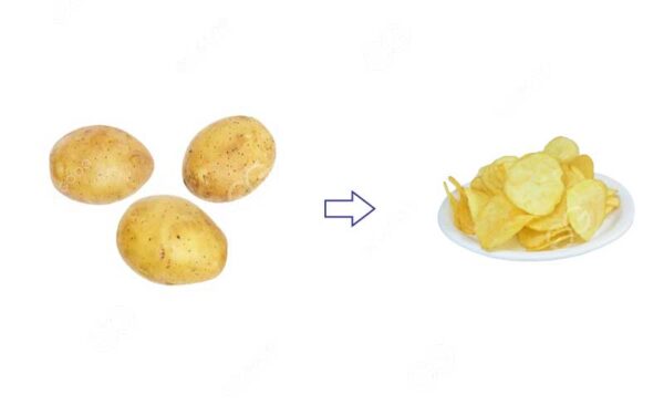 How Are Potato Chips Made Step by Step?